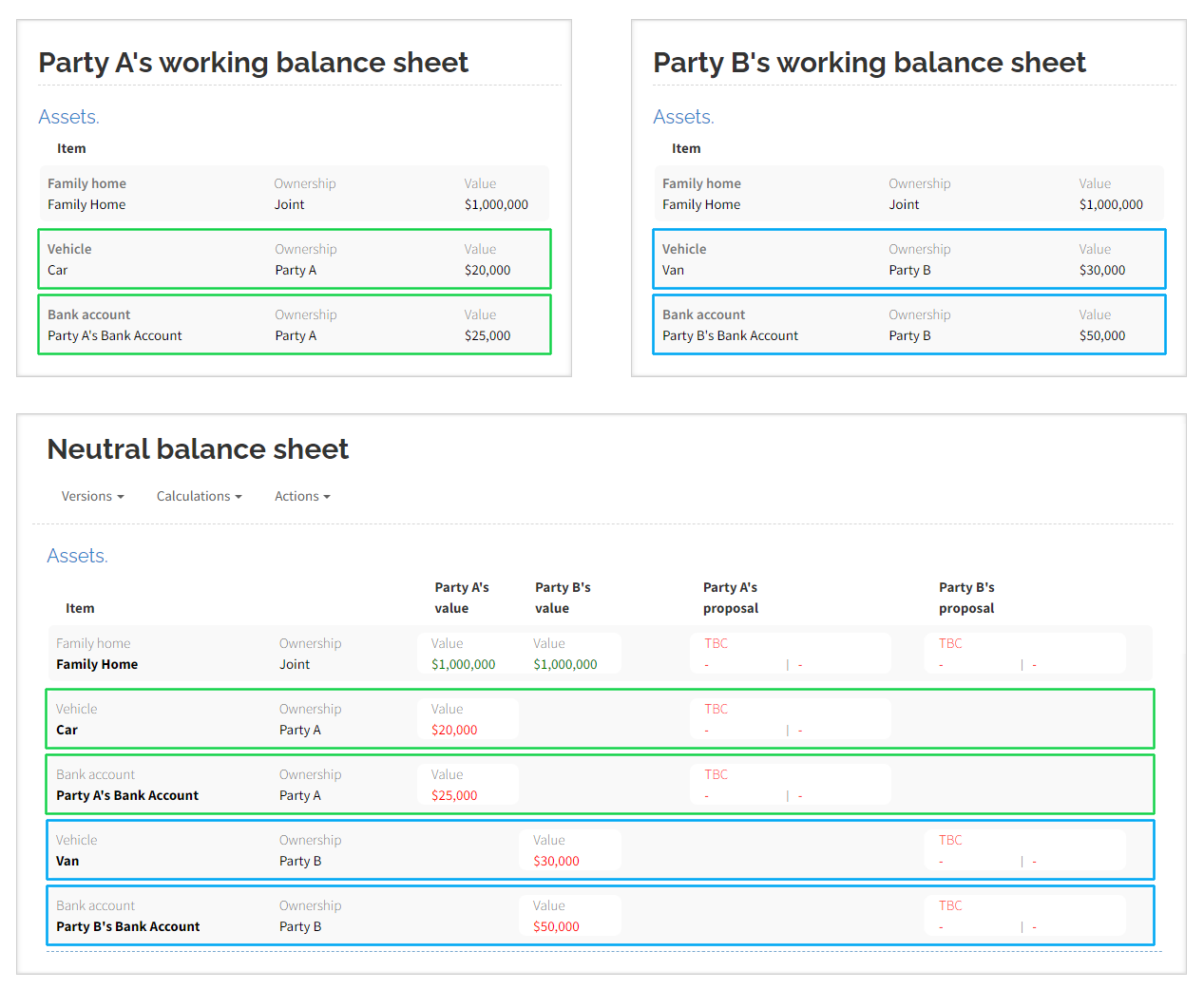 Mediator Matters – FamilyPro