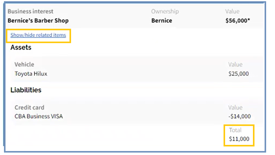 Create Sub-Balance Sheets – FamilyPro